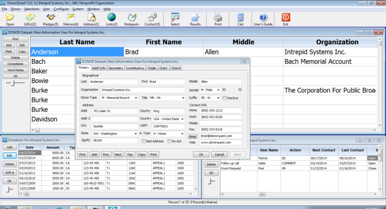 Moves Management Spreadsheet for Features – Donorquest Fundraising ...