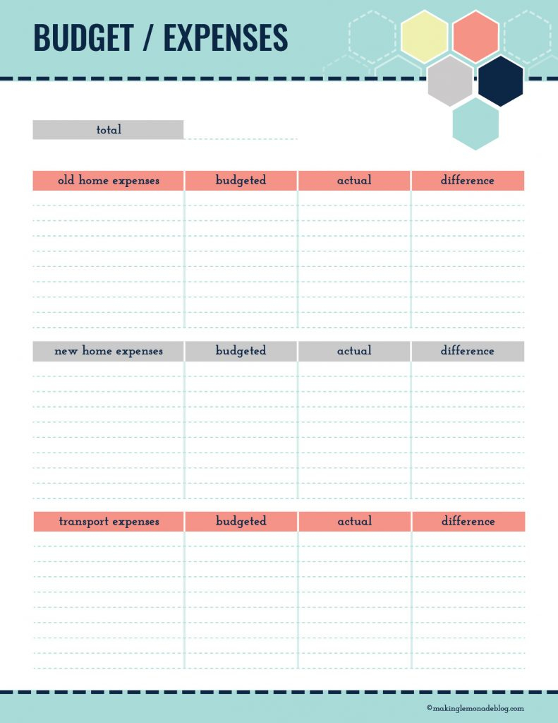 Moving Budget Spreadsheet With Ultimate Collection Of Moving Printables 