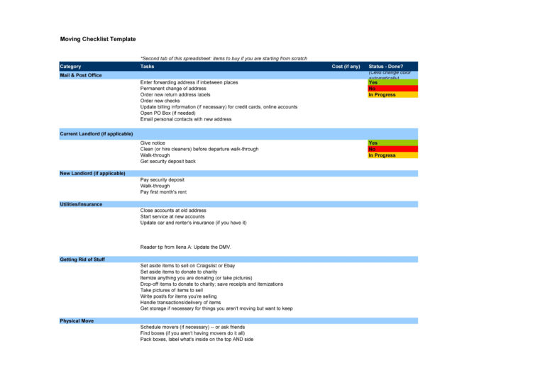 Moving Checklist Spreadsheet inside 45 Great Moving Checklists [Checklist For Moving In / Out ...
