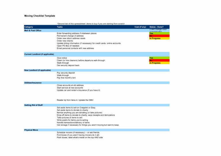 Moving Expense Spreadsheet intended for Moving Expenses Spreadsheet ...