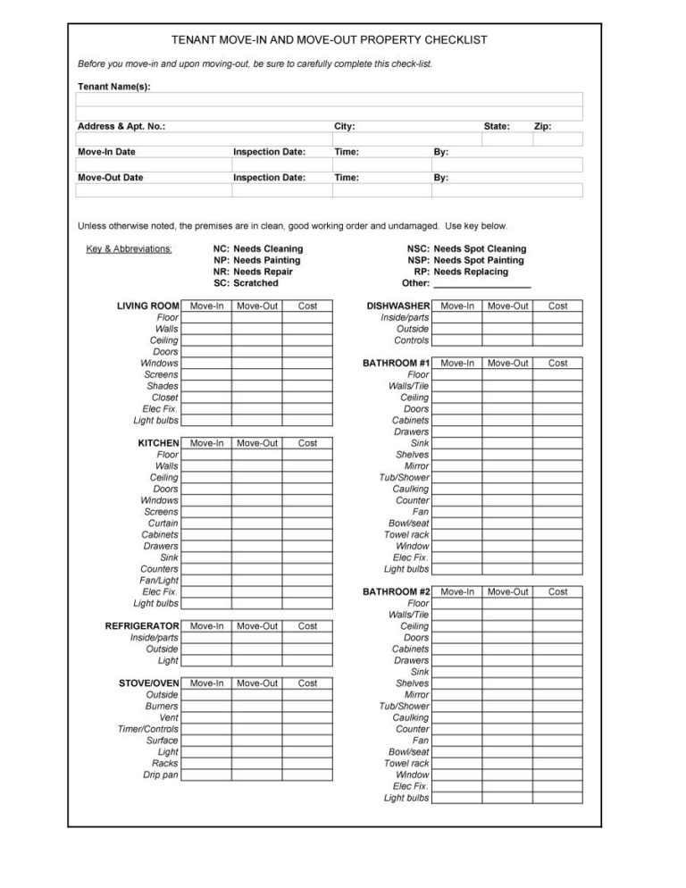 Moving House Checklist Spreadsheet for 45 Great Moving Checklists ...