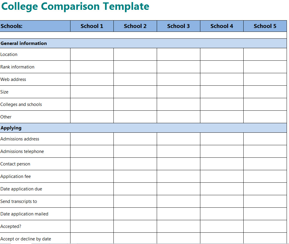 Multiple Offer Worksheet Excel Multiple Offer Worksheet Excel
