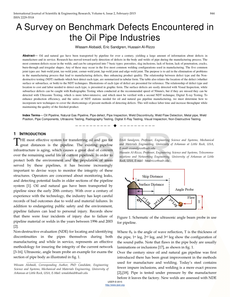 Natural Gas Pipe Sizing Spreadsheet in Pdf Applications Of Ultrasonic ...