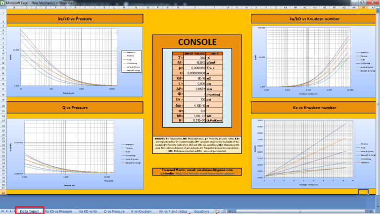 Natural Gas Pipe Sizing Spreadsheet — db-excel.com