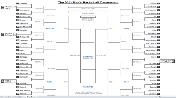Ncaa Basketball Spreadsheet — db-excel.com