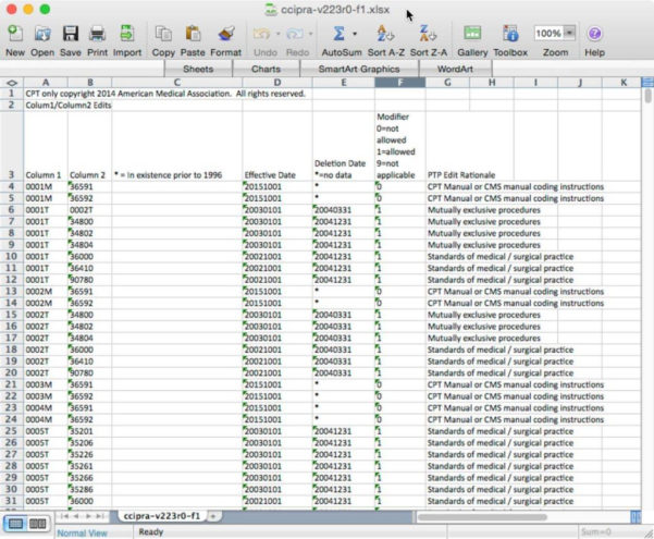 Ncci Edits 2018 Excel Spreadsheet 2 Google Spreadshee ncci edits 2018 ...