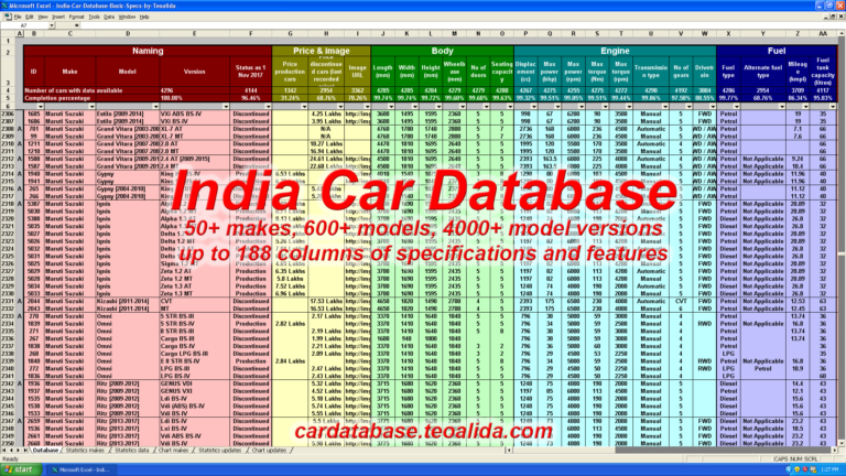 Ncci Edits Excel Spreadsheet inside Ncci Edits Excel Spreadsheet ...