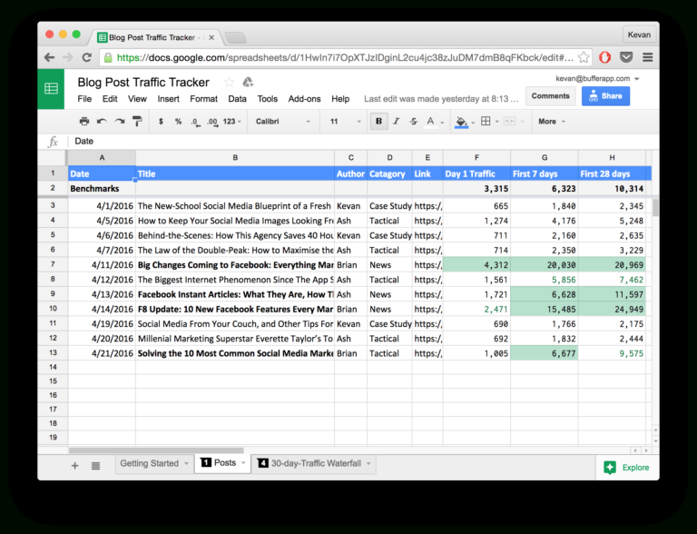 Network Bandwidth Calculator Excel Spreadsheet — db-excel.com