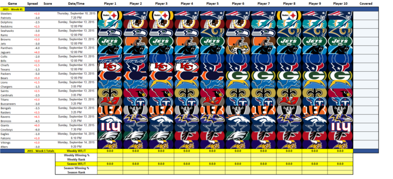 Nfl Picks Spreadsheet In Nfl Pick 'em In Ms Excel : Excel — db-excel.com