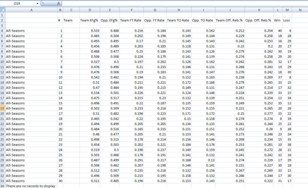 Nfl Spreadsheet Excel for Nfl Teams Spreadsheet With Excel Spreadsheet ...