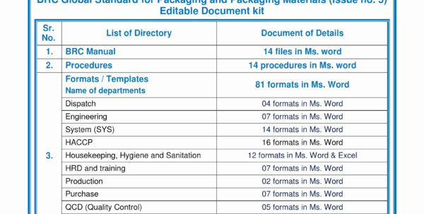 Nist 800 171 Controls Spreadsheet Spreadsheet Downloa nist 800-171 ...