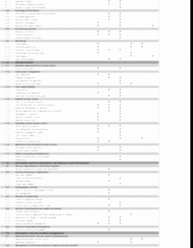 nist-800-53-rev-4-spreadsheet-in-nist-800-53-rev-4-controls-spreadsheet
