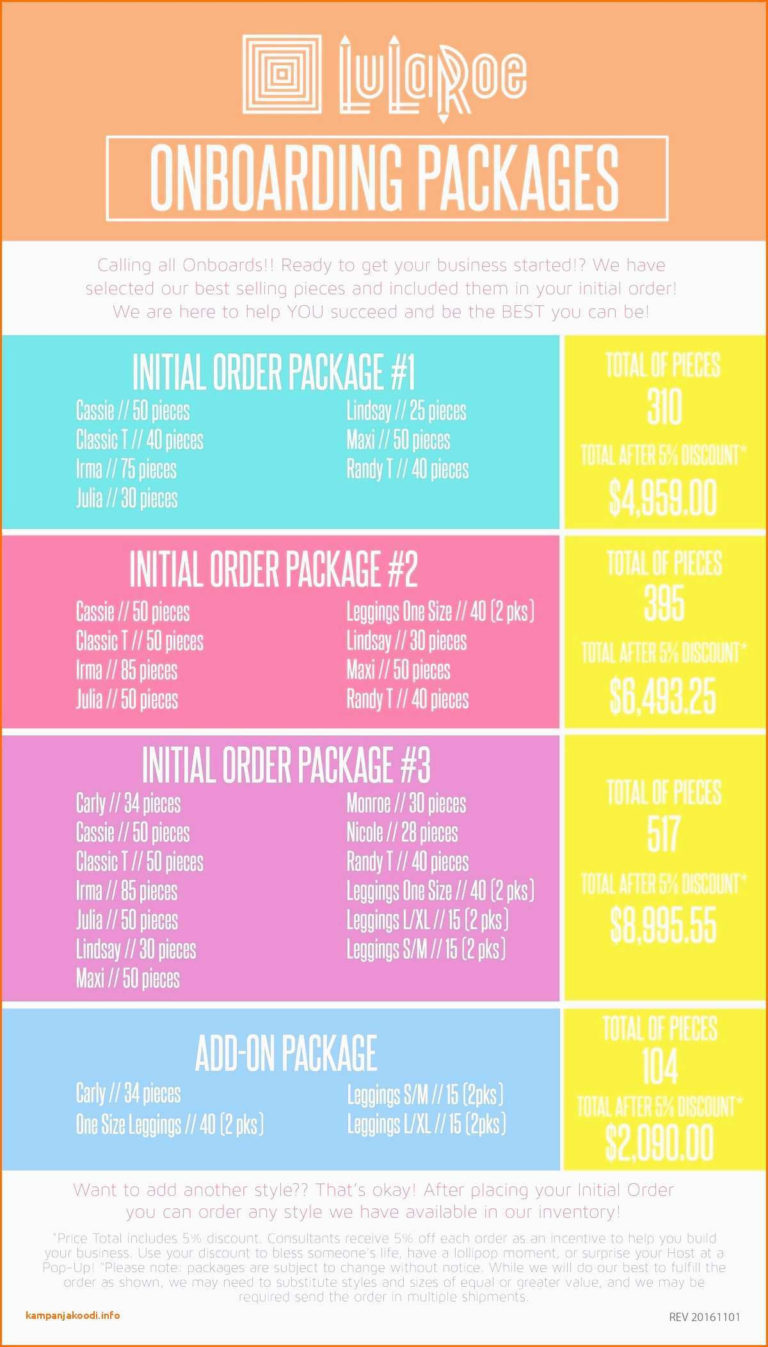 Nist 800 53 Rev 5 Controls Spreadsheet Intended For Nist 800 53 Controls Spreadsheet Nist Sp