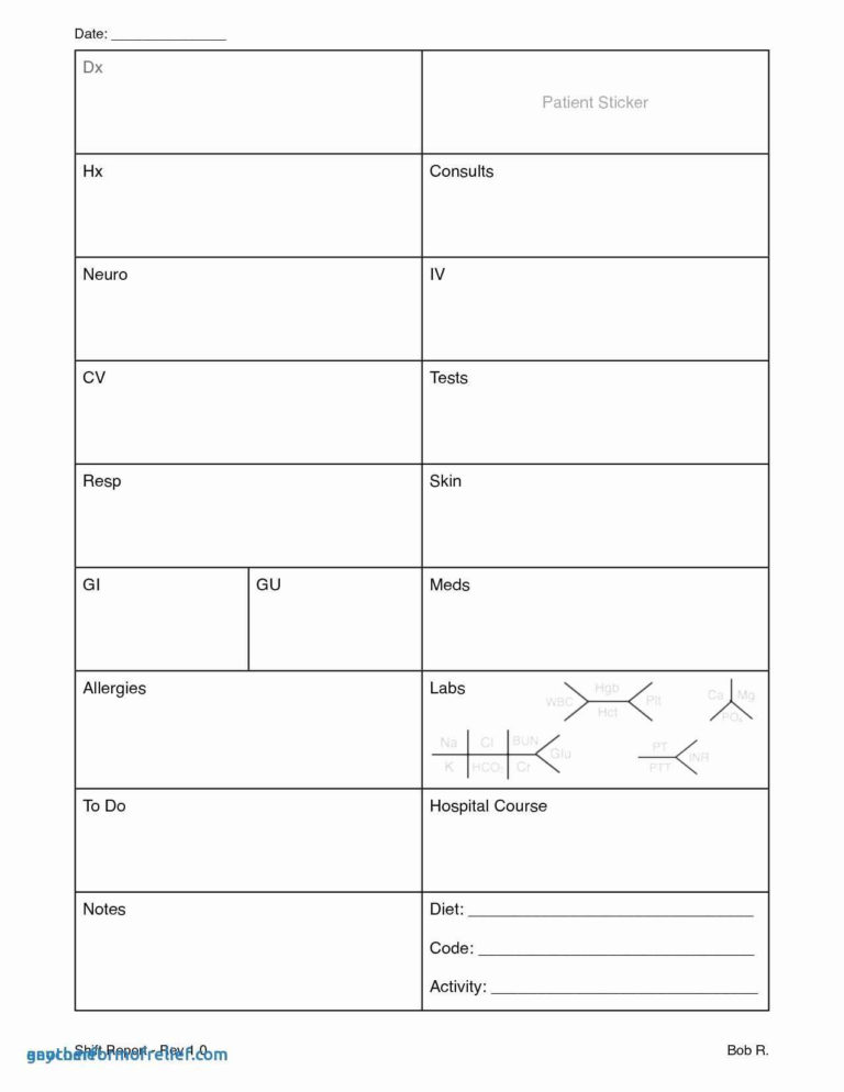 Nist Sp 800 171 Spreadsheet within Nist Sp 800 171 Spreadsheet With ...