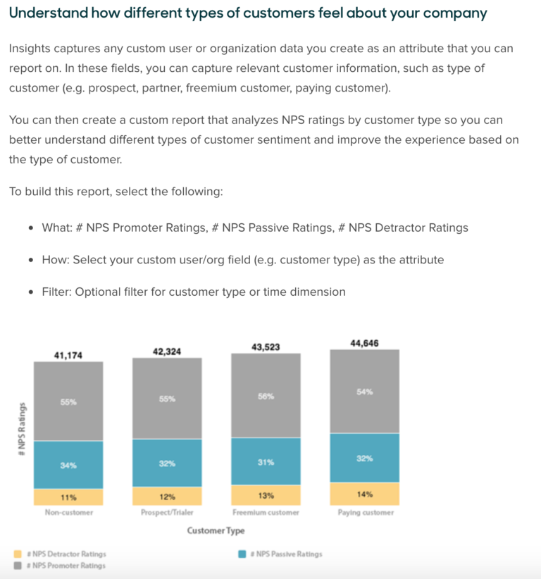 Nps Spreadsheet Template throughout Nps Best Practices: Analyzing Your ...