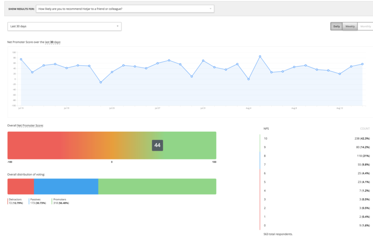 Nps Spreadsheet Template with regard to How To Calculate Net Promoter Score [Excel Template ...