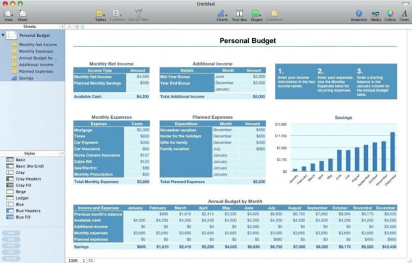 Numbers Budget Spreadsheet Templates — db-excel.com
