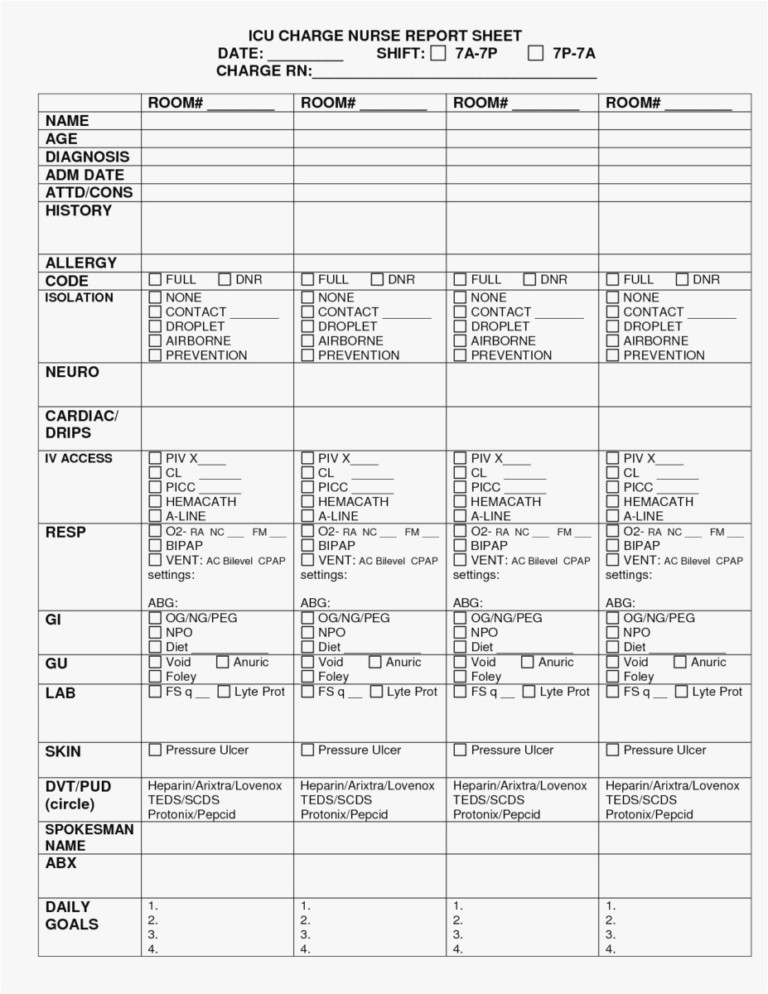 Nursing Budget Spreadsheet with Example Of Nursing Budget Spreadsheet ...