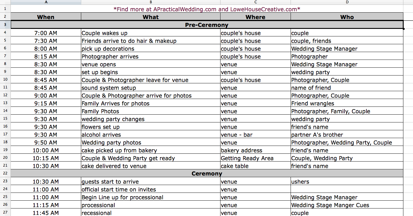 Nursing Budget Spreadsheet With Regard To Wedding Planning Budget