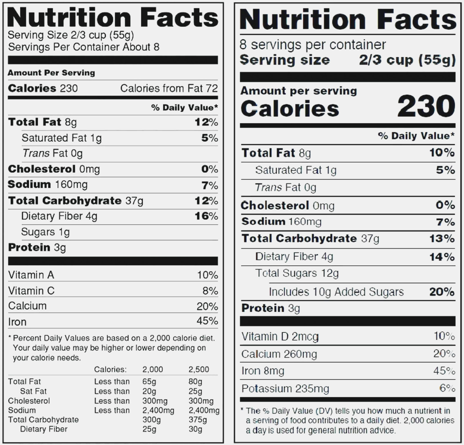Nutrition Facts Excel Template Nutrition Facts Excel Template