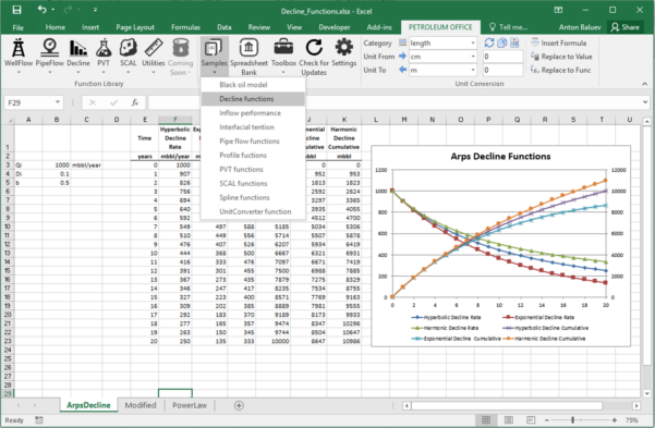 Oil And Gas Economics Spreadsheet — db-excel.com