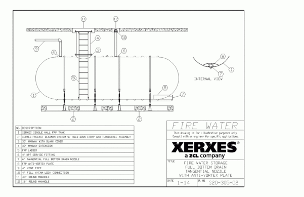 Oil Storage Tank Foundation Design Spreadsheet — db-excel.com