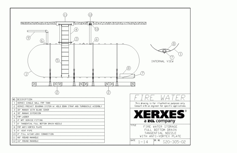 Oil Storage Tank Foundation Design Spreadsheet — db-excel.com