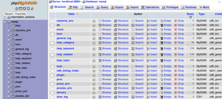 Online Spreadsheet Database Pertaining To Building An App The Simple Way 6 Databasepowered App