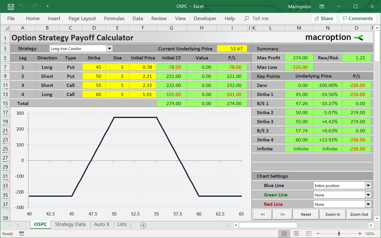 Option Strategy Excel Spreadsheet Db excel