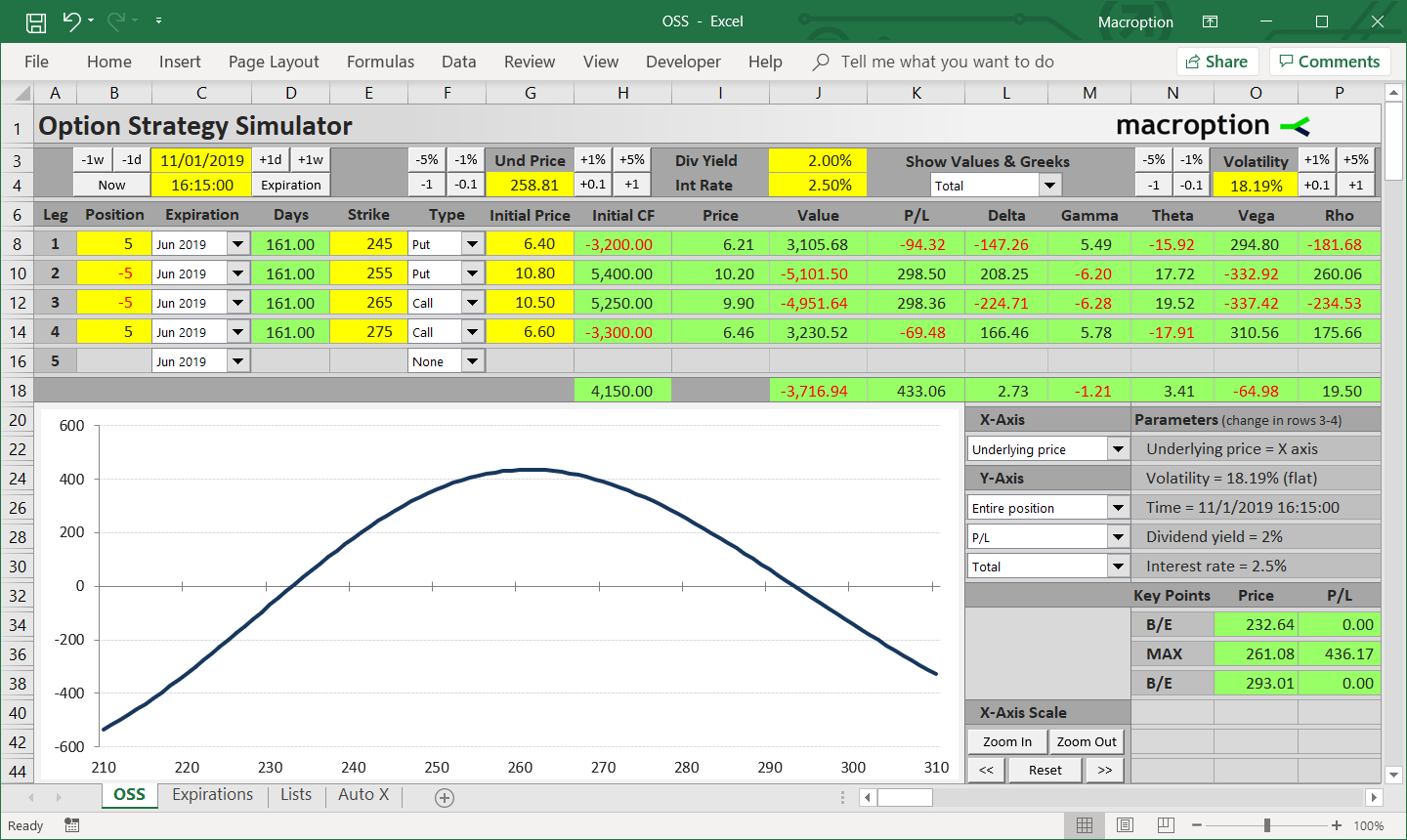 Option Strategy Excel Spreadsheet Within Excel Calculators Macroption 