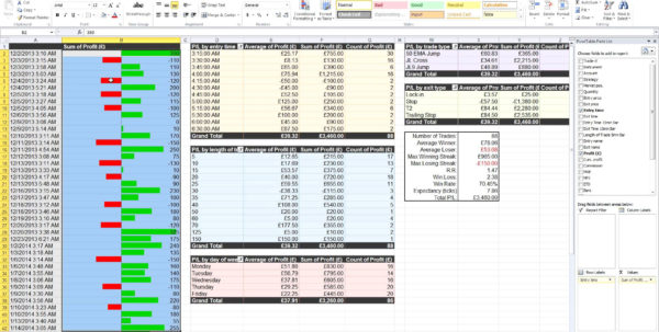 Options Trading Journal Spreadsheet Spreadsheet Downloa options trading ...