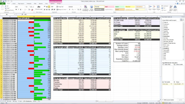 Options Trading Journal Spreadsheet with Example Of Options Trading ...