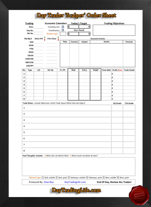 Order Spreadsheet for Day Trading 'order' Spreadsheet Day Trading Life ...