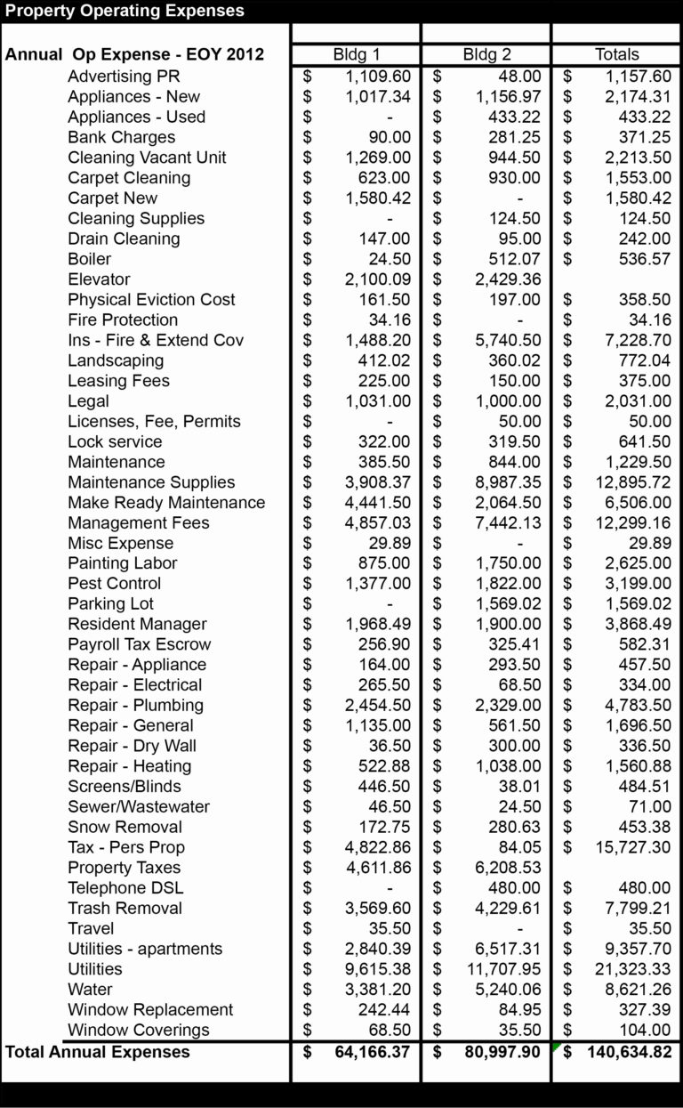 Owner Operator Expense Spreadsheet with Owner Operator Expense Spreadsheet – Spreadsheet ...
