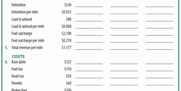 Owner Operator Expense Spreadsheet Google Spreadshee owner operator ...