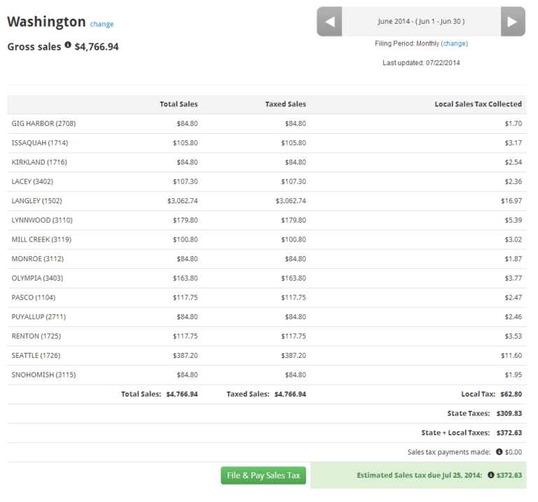 Partial Exemption Calculation Spreadsheet — db-excel.com