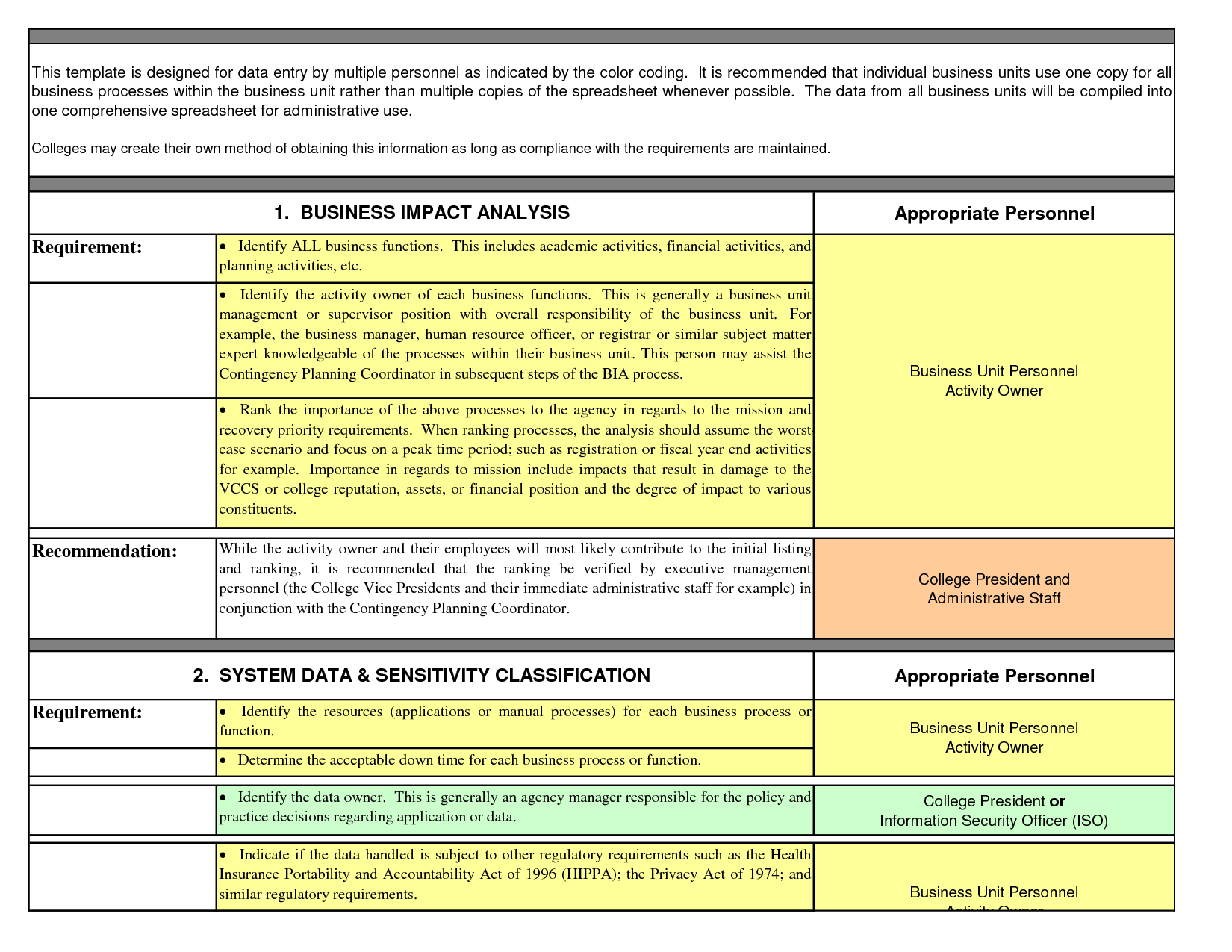 Password Manager Spreadsheet In Password Sheet Template Pdf Password Password Manager Spreadsheet In Password Sheet Template Pdf Password