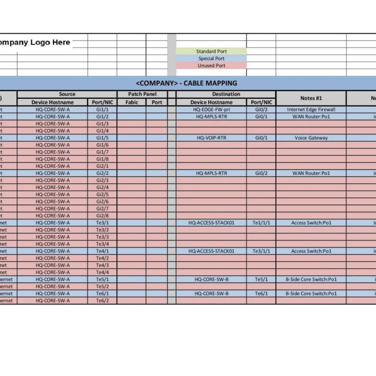 Patch Panel Spreadsheet Template inside Network Documentation Series ...
