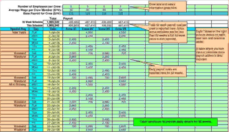 Payroll Allocation Spreadsheet — db-excel.com