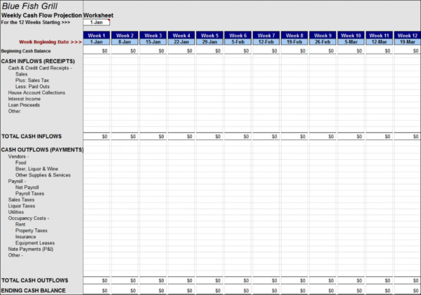 Payroll Forecasting Spreadsheet with 003 Weekly Cash Flow Template Ideas Ic Personal ...