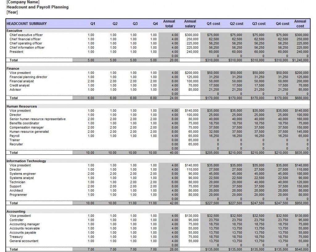 Payroll Spreadsheet Example With Regard To Spreadsheet Excel For Payroll Spreadsheet Example With Regard To Spreadsheet Excel For