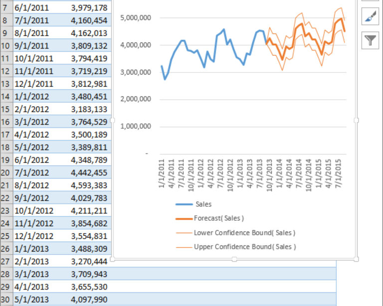 Pc Miler Spreadsheets — db-excel.com