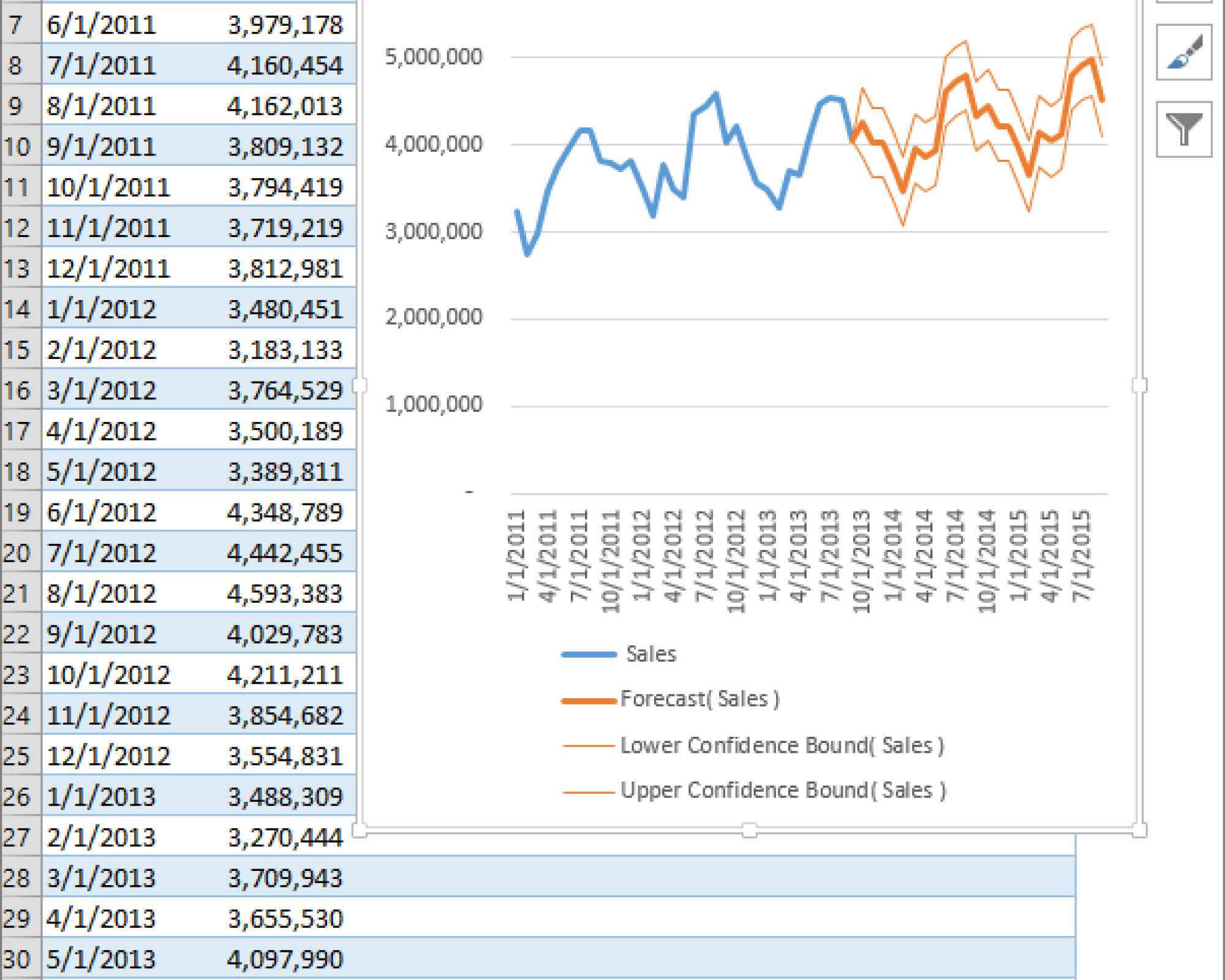 Pc Miler Spreadsheets With Pc Miler Spreadsheets Awesome How To Make A 