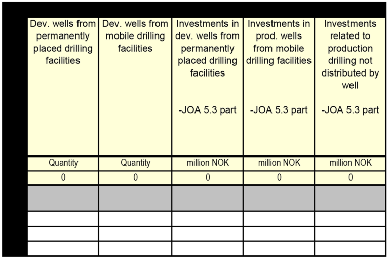Pci Dss 3.2 Requirements Spreadsheet — db-excel.com