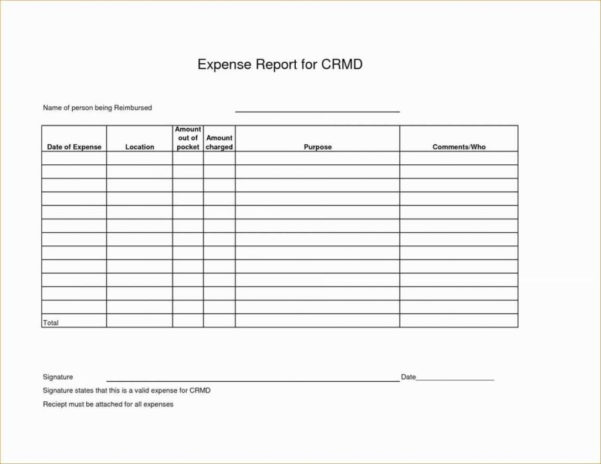 Per Diem Spreadsheet — db-excel.com
