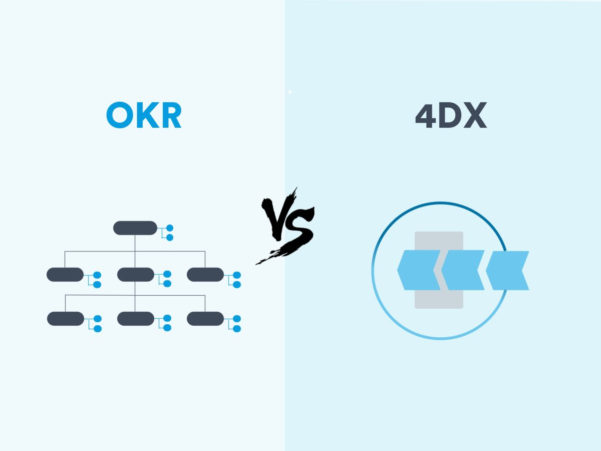 Perdoo Okr Spreadsheet inside Okr Vs. 4Dx The 4 Disciplines Of ... Perdoo Okr Spreadsheet inside Okr Vs. 4Dx The 4 Disciplines Of ...