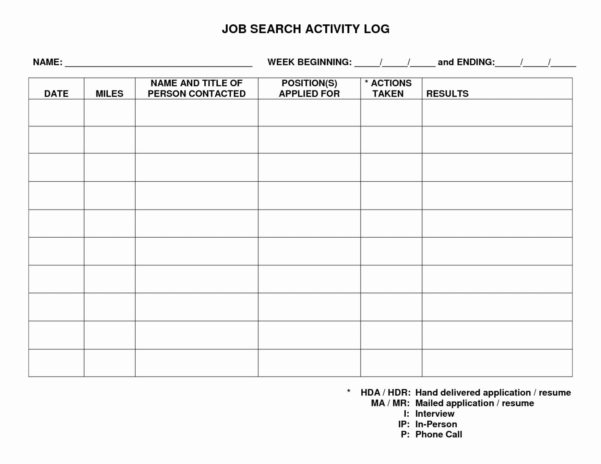 Permit Tracking Spreadsheet inside Candidate Tracking Spreadsheet ...