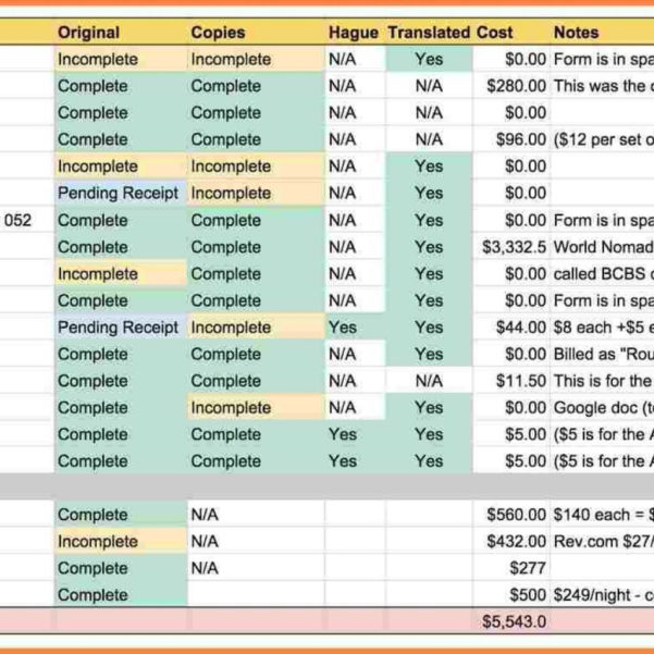 Permit Tracking Spreadsheet — db-excel.com