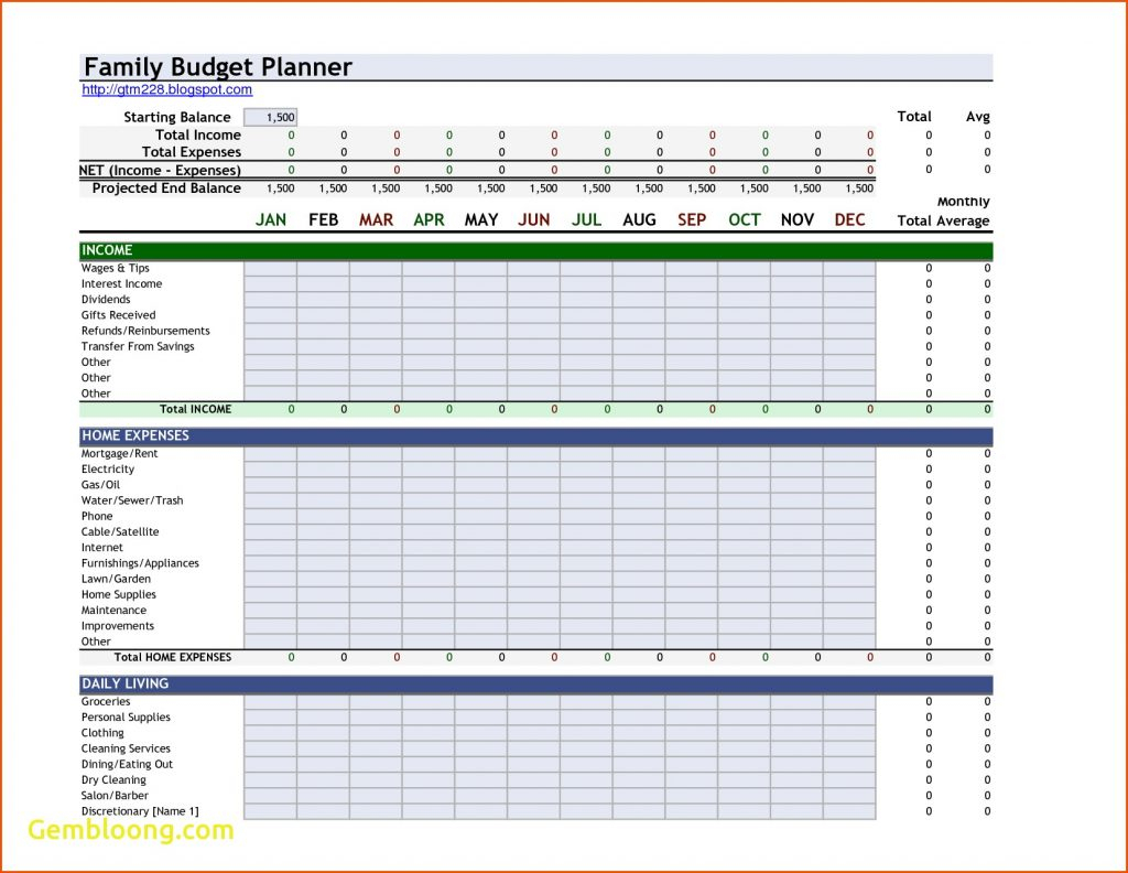 Personal Monthly Budget Spreadsheet With Free Personal Monthly Budget 