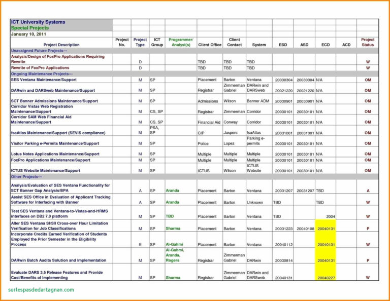 Personal Training Client Excel Spreadsheet for Elegant Free Client Tracking Spreadsheet Best Of ...